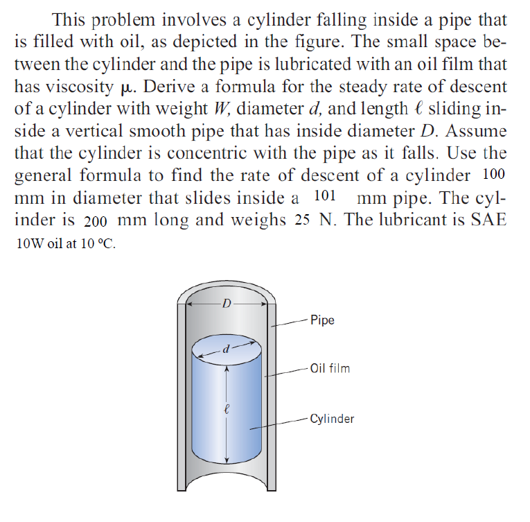 Solved This problem involves a cylinder falling inside a | Chegg.com