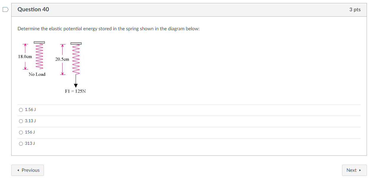 Solved Determine the elastic potential energy stored in the | Chegg.com