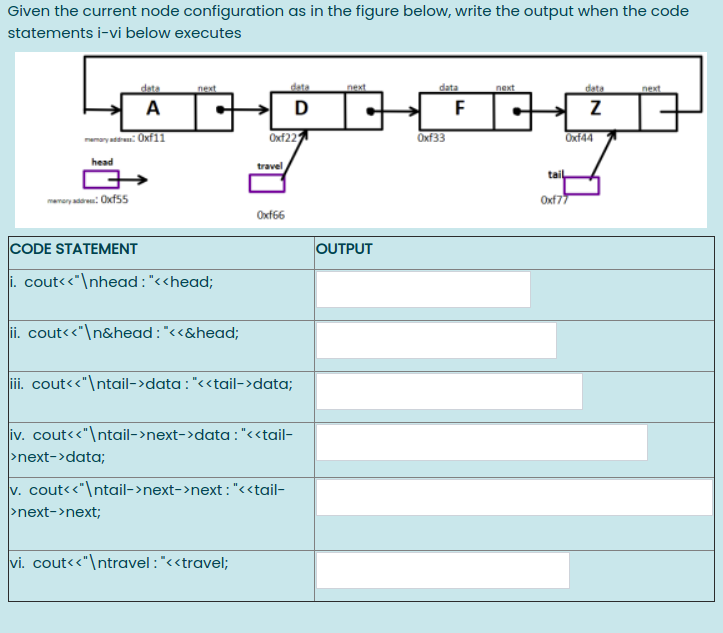 Solved Given the current node configuration as in the figure | Chegg.com
