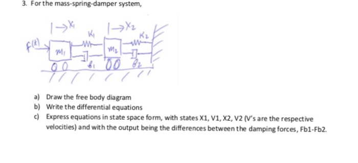 Solved For the mass-spring-damper system, Draw the free body | Chegg.com