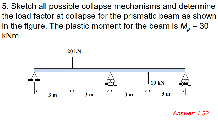 Solved 5. Sketch all possible collapse mechanisms and | Chegg.com