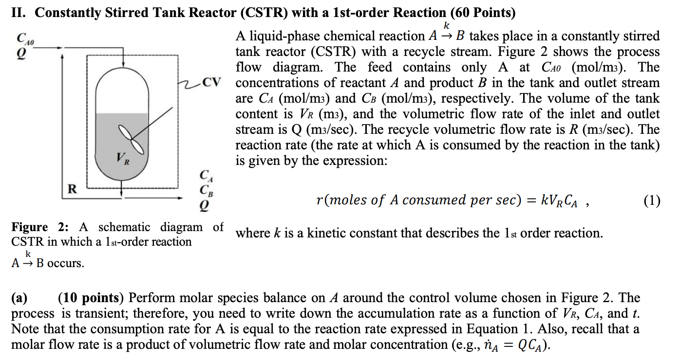 Solved k CAO II. Constantly Stirred Tank Reactor (CSTR) with | Chegg.com