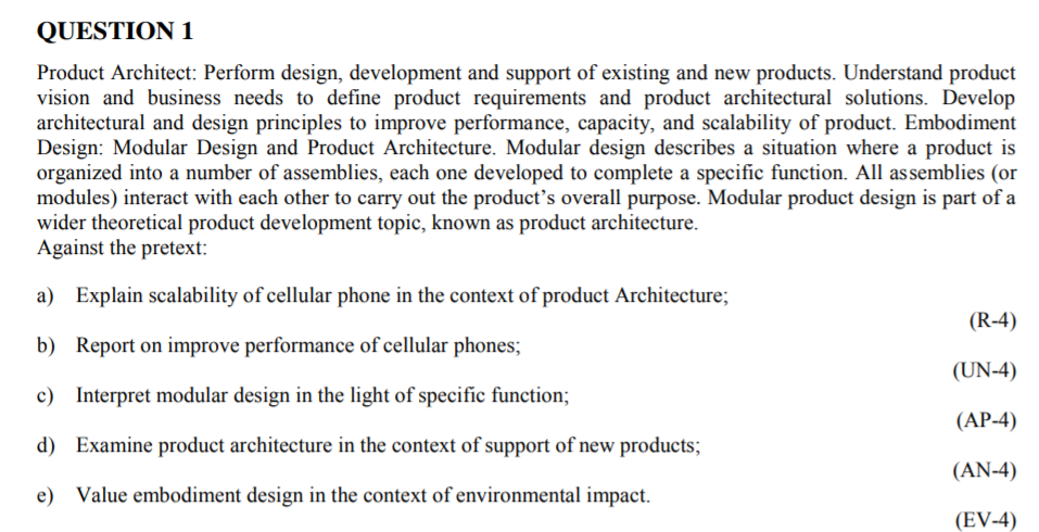 QUESTION 1 Product Architect: Perform design, | Chegg.com