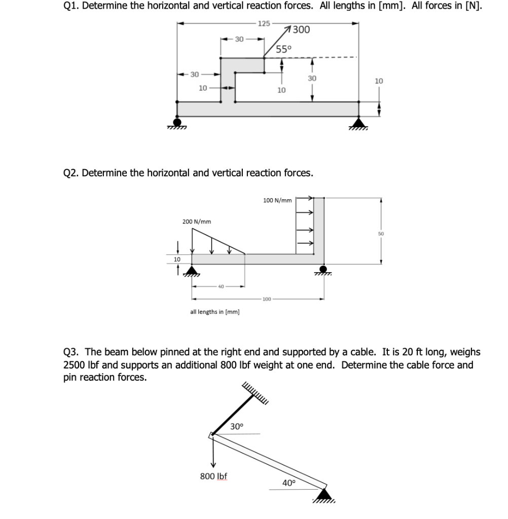 Solved Q2. Determine the horizontal and vertical reaction | Chegg.com