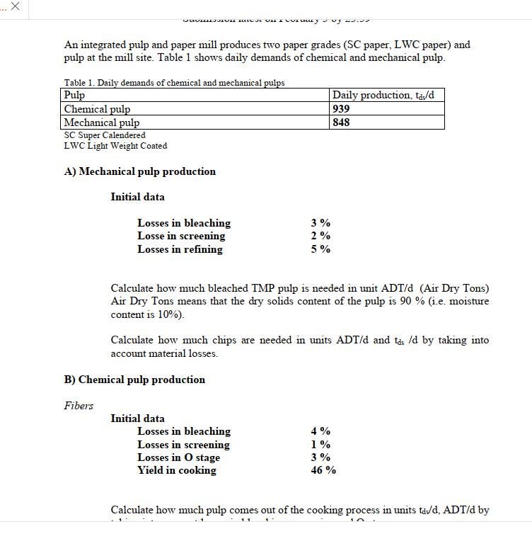 Solved An integrated pulp and paper mill produces two paper | Chegg.com