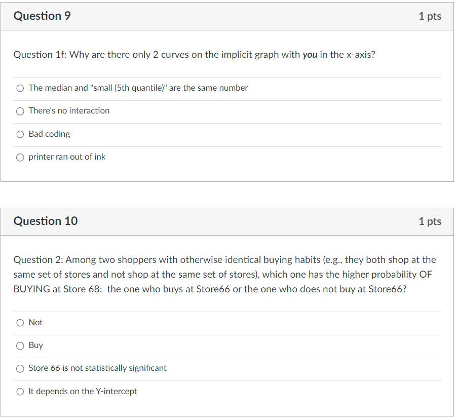 Solved Question 1f: Why are there only 2 curves on the | Chegg.com