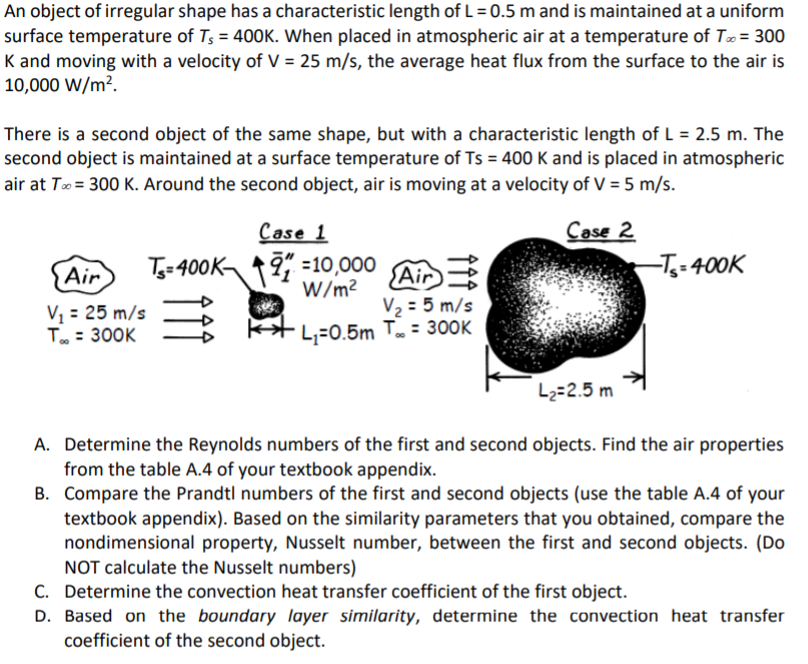 Solved An object of irregular shape has a characteristic | Chegg.com