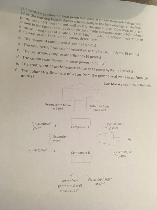 Solved A geothermal heat pump operating at steady state with | Chegg.com