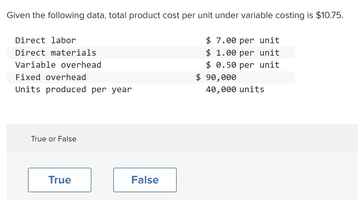 Solved Given the following data, total product cost per unit | Chegg.com