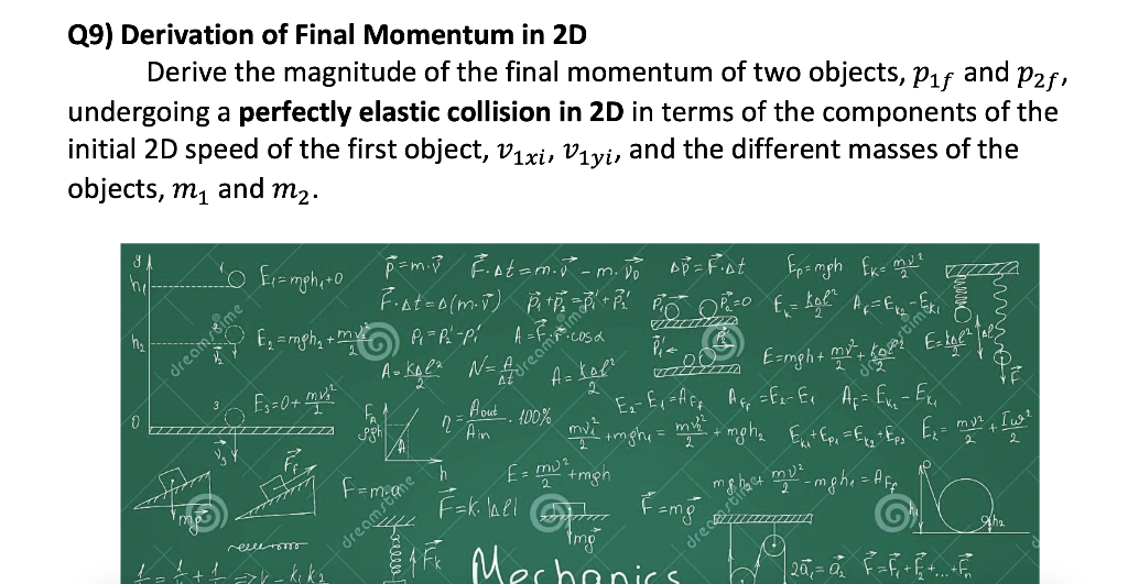 Solved P2f Q9) Derivation of Final Momentum in 2D Derive the | Chegg.com