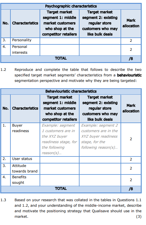 Solved .2 Reproduce and complete the table that follows to | Chegg.com
