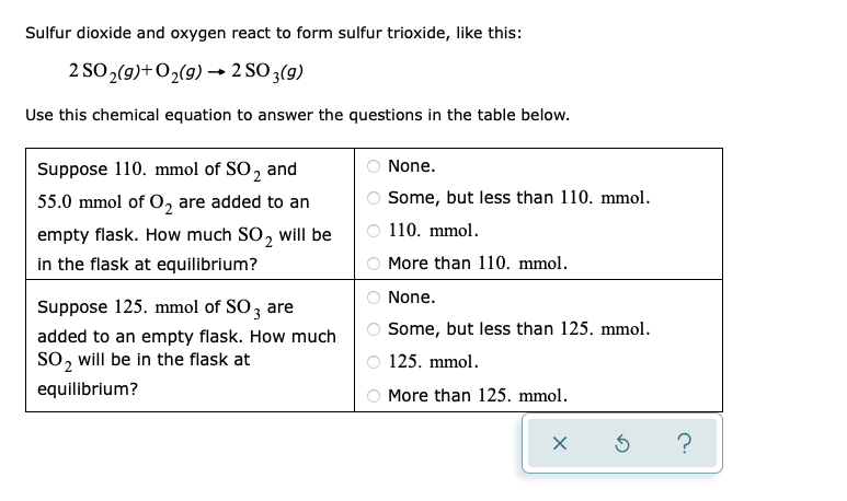 Solved Sulfur dioxide and oxygen react to form sulfur | Chegg.com