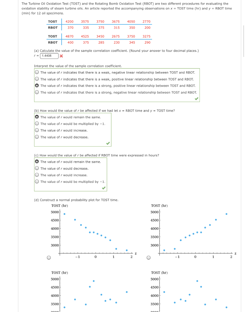 Solved The Turbine Oil Oxidation Test (TOST) and the | Chegg.com