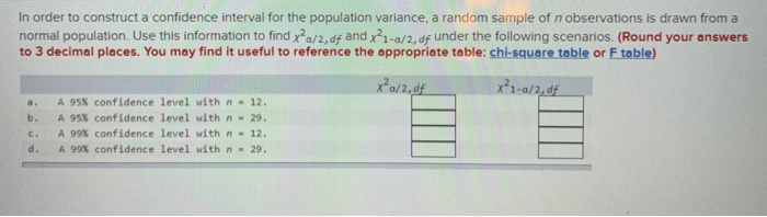 Solved In order to construct a confidence interval for the | Chegg.com