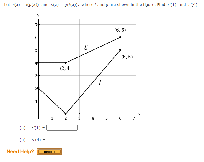 Solved Let r(x) = f(g(x)) and s(x) = g(f(x)), where f and g | Chegg.com