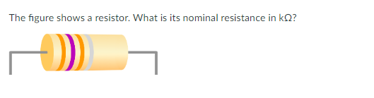 Solved The figure shows a resistor. What is its nominal | Chegg.com