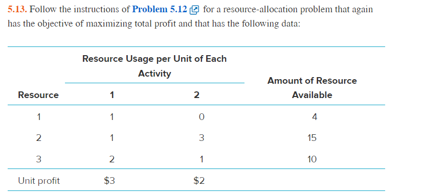 Solved 5.20. Reconsider Problem 5.13 저. Now suppose that all | Chegg.com