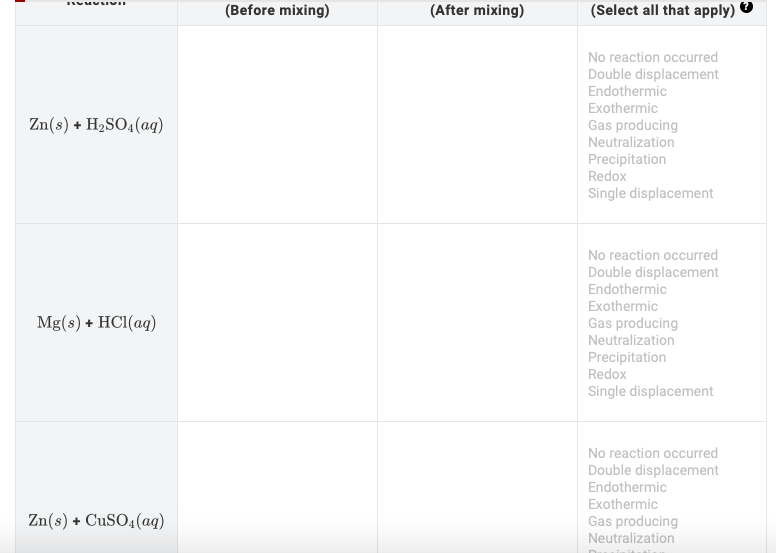 Solved INTRODUCTION LABORATORY SIMULATION A Lab Data х Think | Chegg.com