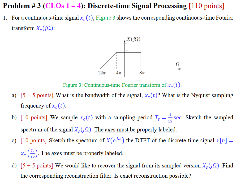 Solved Problem # 3 (CLOs 1 – 4): Discrete-time Signal | Chegg.com