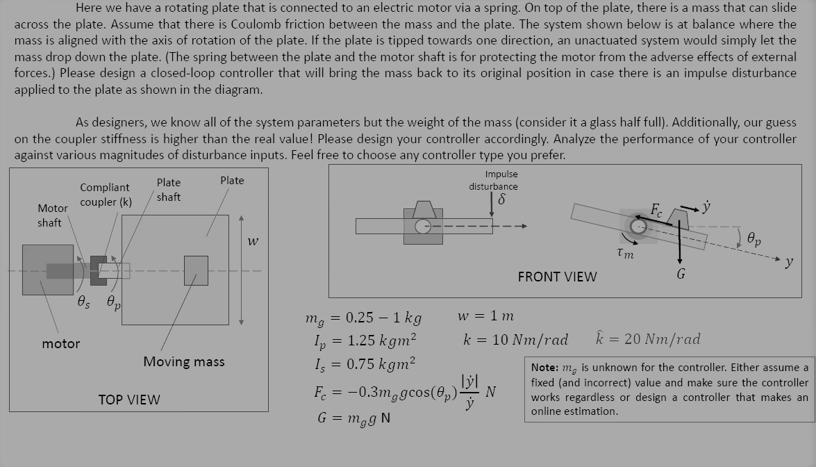 Here we have a rotating plate that is connected to an | Chegg.com
