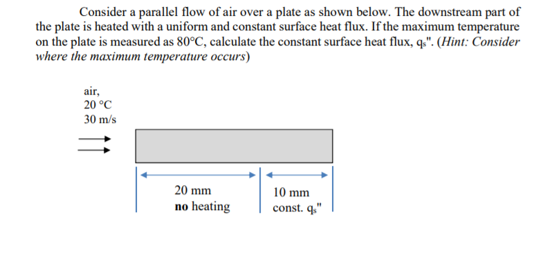 Solved Consider a parallel flow of air over a plate as shown | Chegg.com