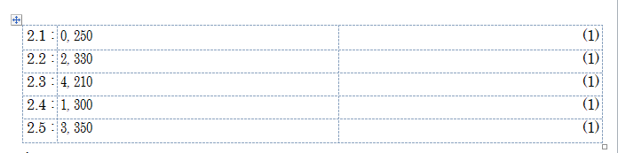 Solved Task 1 .. . . . . . . . . . . . . . . . . . . . . . . | Chegg.com