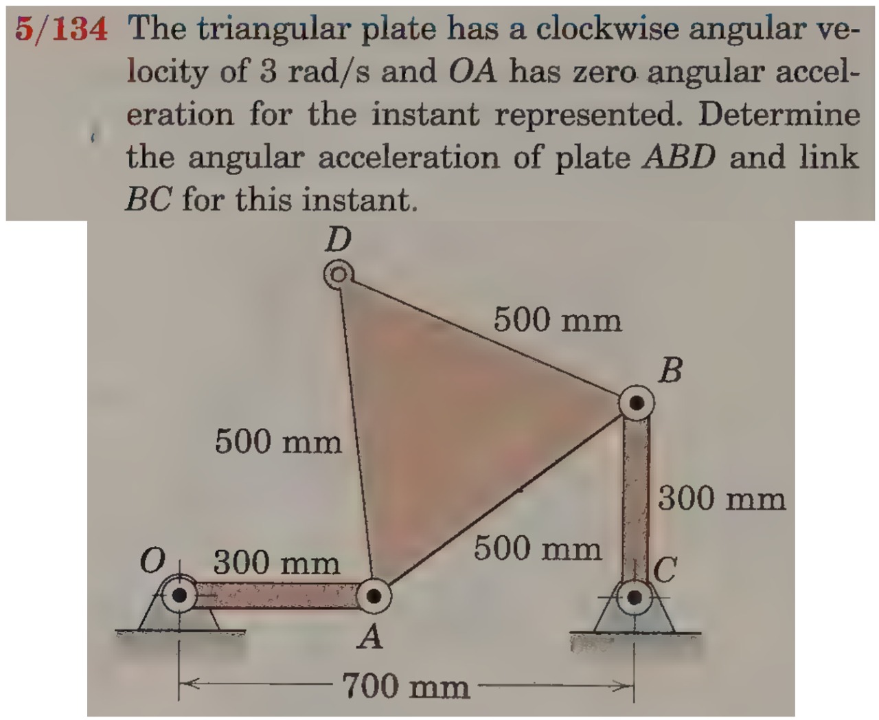 Solved 5/134 ﻿The triangular plate has a clockwise angular | Chegg.com