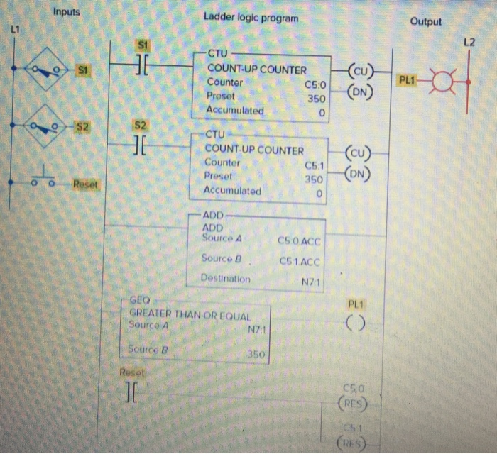 Solved 4. Answer each of the following with reference to the | Chegg.com