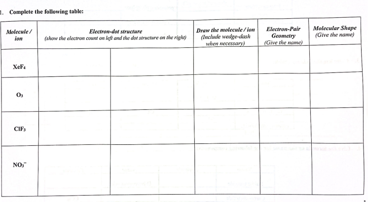 Solved 1. Complete the following table: | Chegg.com
