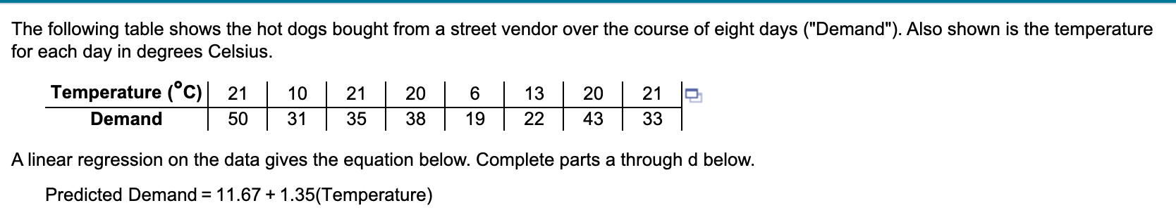 Solved a. Calculate the SST. b. Partition the total sum of | Chegg.com