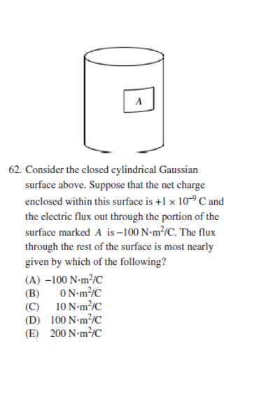 Solved Consider the closed cylindrical Gaussiansurface | Chegg.com