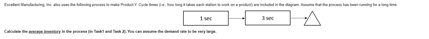 Solved Calculate the average inventory. in the process (in | Chegg.com