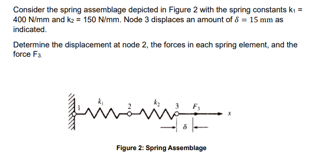 Solved = Consider the spring assemblage depicted in Figure 2 | Chegg.com