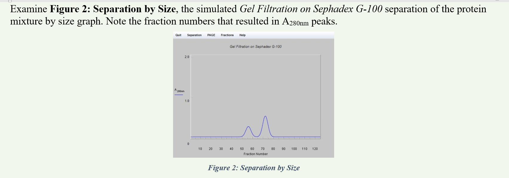 Solved A) What does each of the two peaks on the graph | Chegg.com