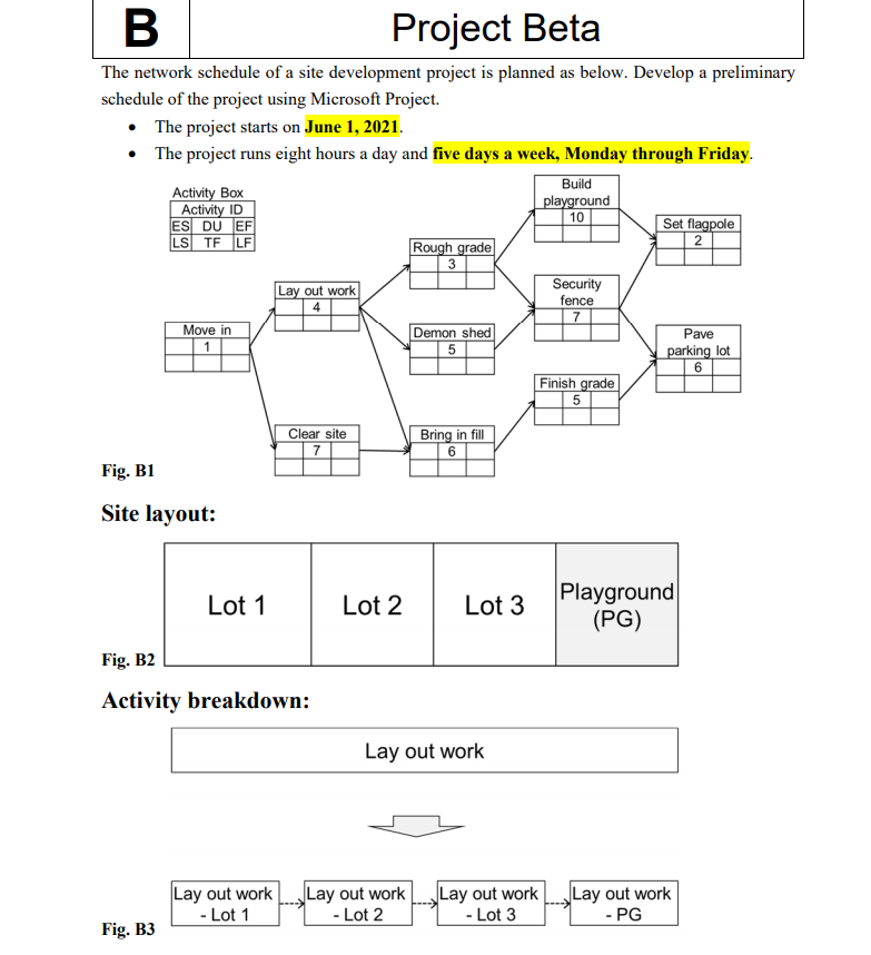 Project Beta B The network schedule of a site | Chegg.com