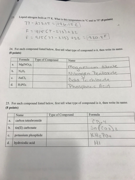 Solved What type of compound are the following | Chegg.com
