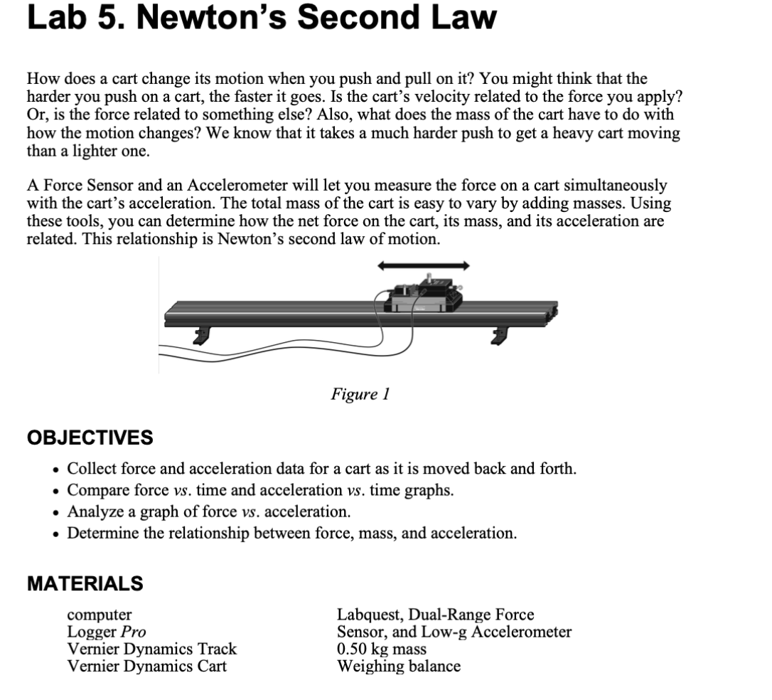 Solved Lab 5. Newton's Second Law How does a cart change its | Chegg.com
