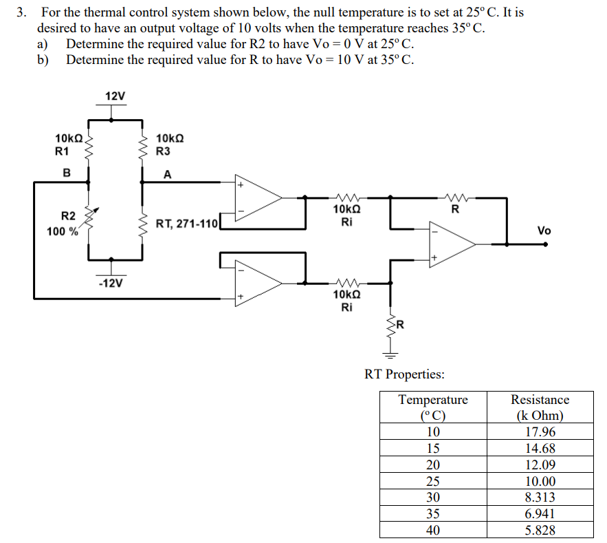 Solved 3. For the thermal control system shown below, the | Chegg.com