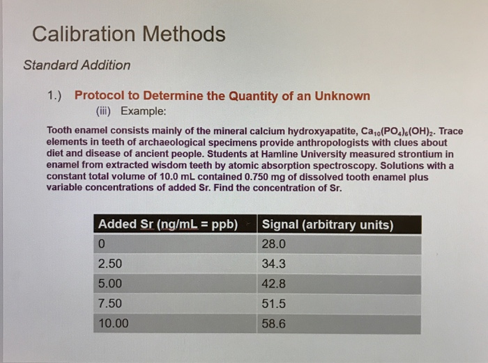 Solved Calibration Methods Standard Addition 1.) Protocol to | Chegg.com