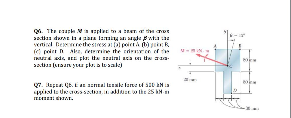 Solved Y B = 15° Q6. The couple M is applied to a beam of | Chegg.com