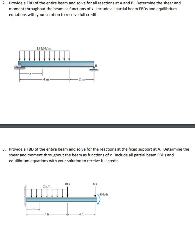 Solved Provide a FBD of the entire beam and solve for all | Chegg.com