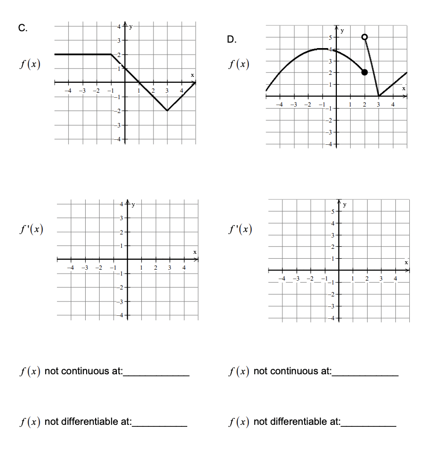 Solved 1. Given the graph of f(x), sketch the graph of | Chegg.com Solved 1. Given the graph of f(x), sketch the graph of | Chegg.com