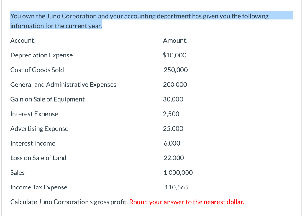 Solved You own the Juno Corporation and your accounting | Chegg.com