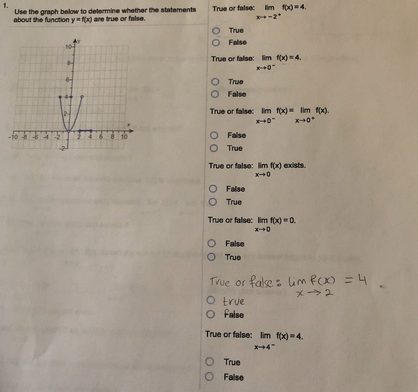 Solved Use the graph below to determine whether the | Chegg.com