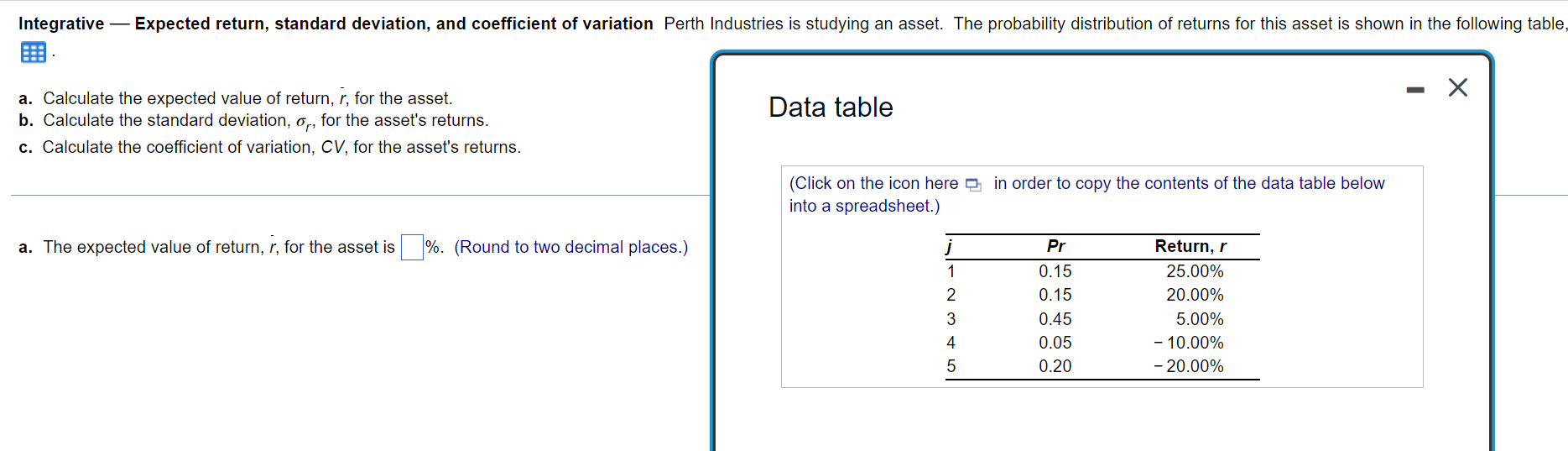 Solved Integrative - Expected return, standard deviation, | Chegg.com