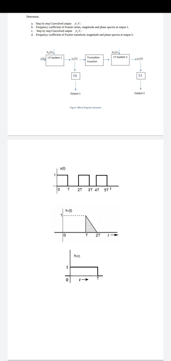 Determine, a. Step by step Convolved output yit. b. | Chegg.com
