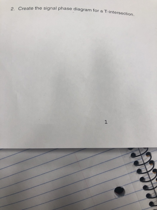 Solved 2. Crea te the signal phase diagram for a | Chegg.com