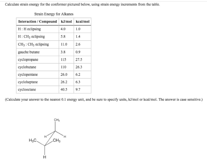 Solved Calculate strain energy for the conformer pictured | Chegg.com