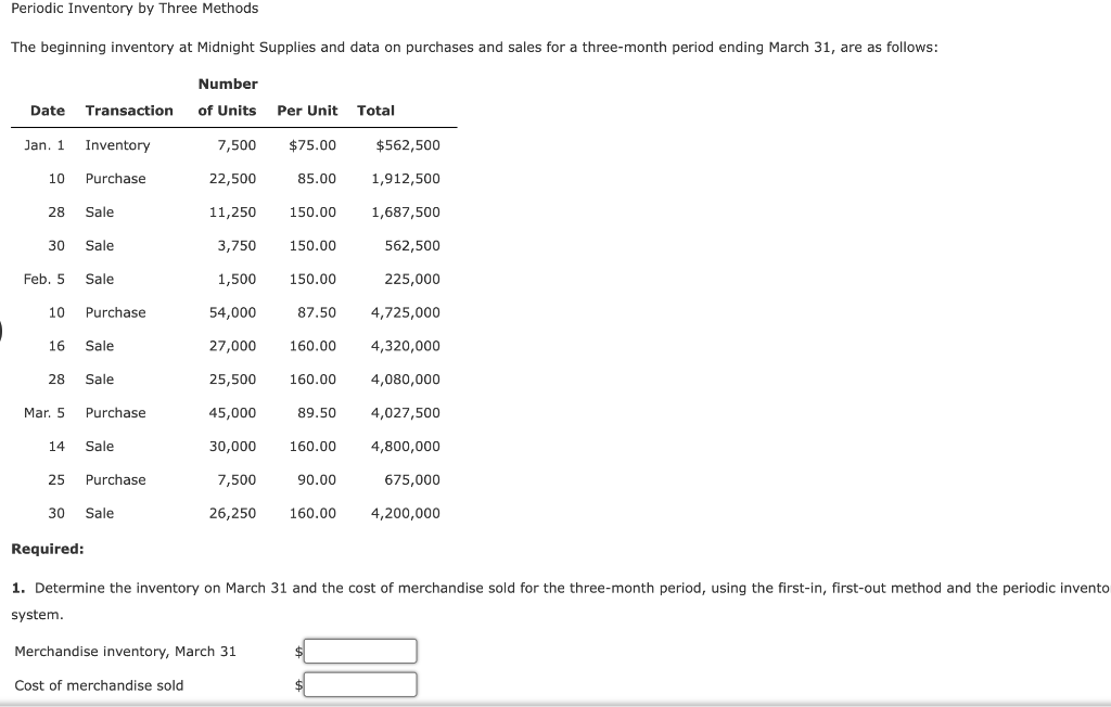 Solved Periodic Inventory by Three Methods The beginning | Chegg.com