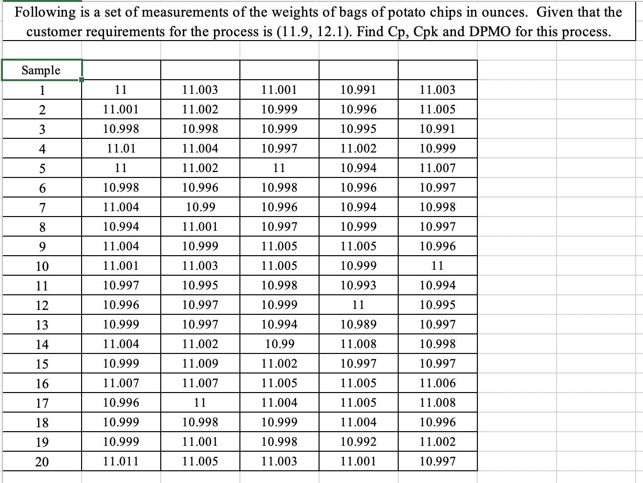 Solved Need to know how to within Excel. Please complete the | Chegg.com